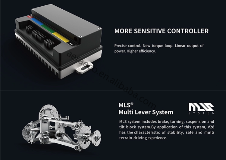 Bulk Buy China Wholesale Sx-v28 Electric Reverse Trike Eec Approval ...