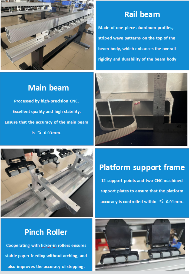 Bulk Buy China Wholesale Fortune 1.6m Eco-solvent Printable Vinyl ...