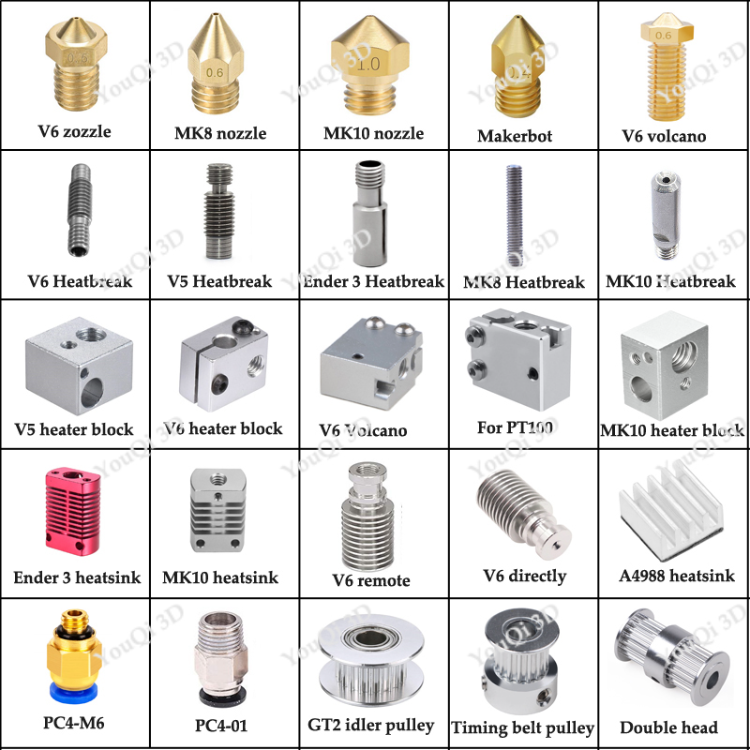 Bulk Buy China Wholesale Youqi Cnc Turning Types Stainless Steel ...