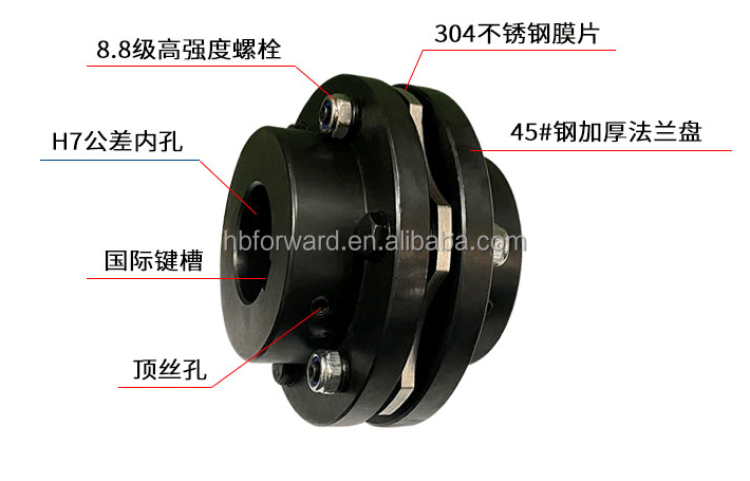 Bulk Buy China Wholesale Gl / Kc-5016 High Quality Chain Coupling High ...