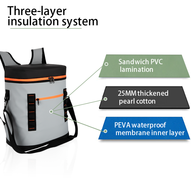 Buy Wholesale China Waterproof Food Thermal Bag Insulated Soft Ice ...