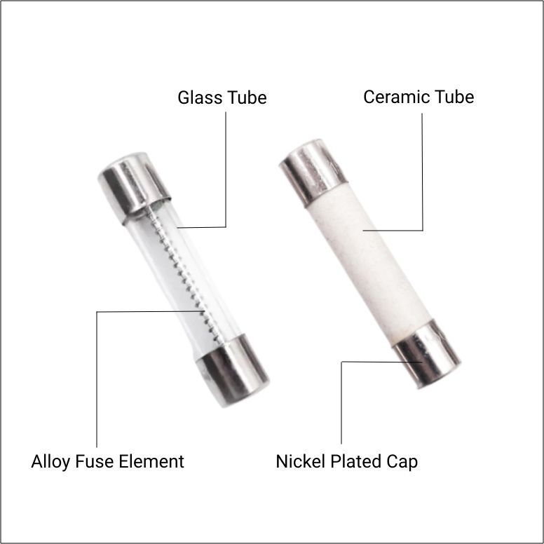 Buy Wholesale China 6 X 30mm Miniature Cartridge Tube Fuse & Fuse at ...