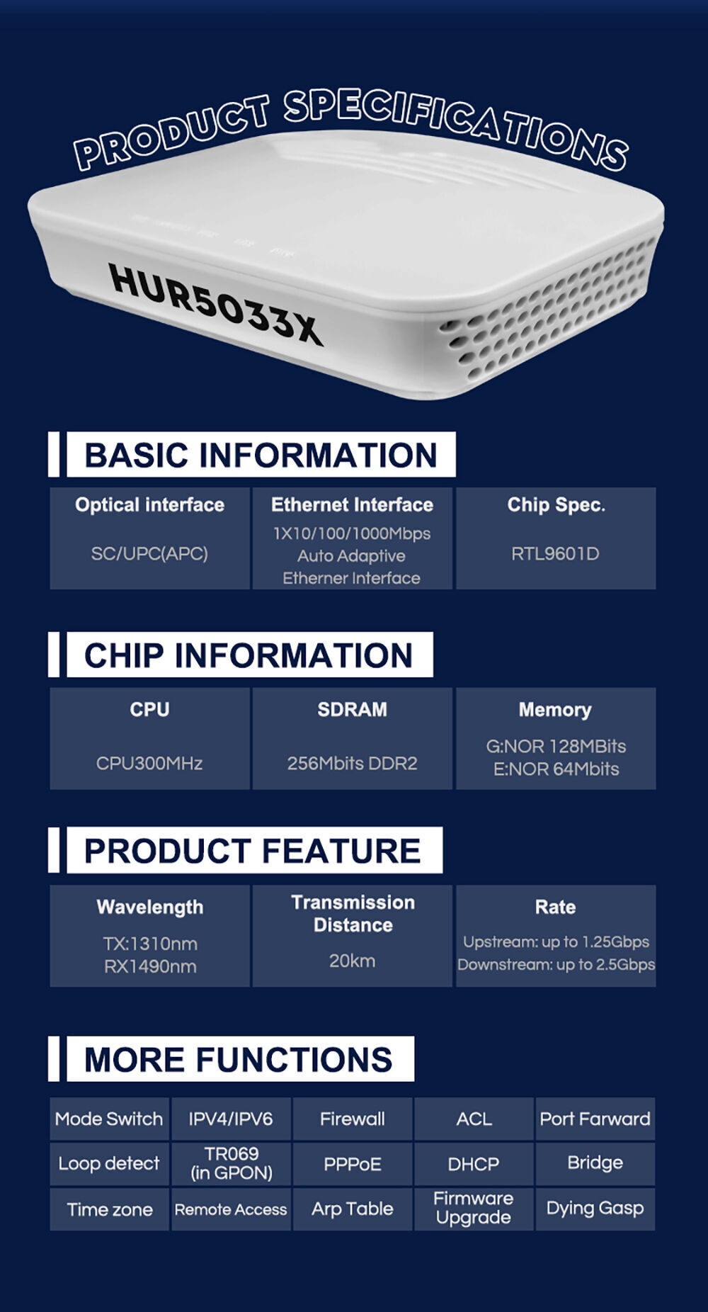 Epon Xpon Onu Modem Fiber Optic Equipment Ftth Single Port Optical ...