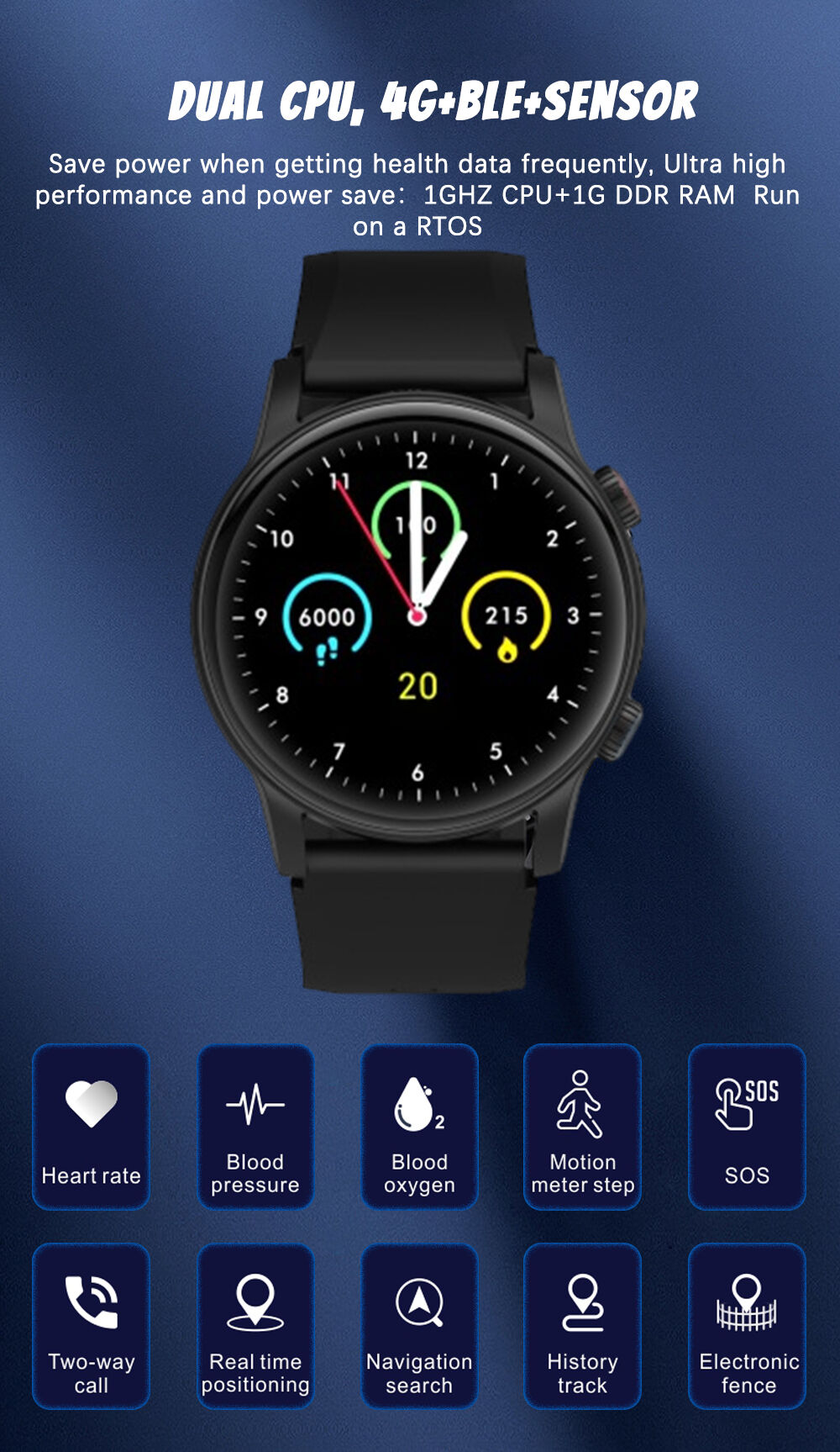 Newest 4g Elderly Fingertiped Smart Watch Spo2 Blood Pressure Monitor ...