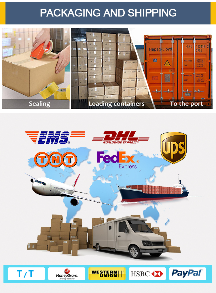 Buy Wholesale China Customized Aluminum Metal Explosion Proof Exe ...