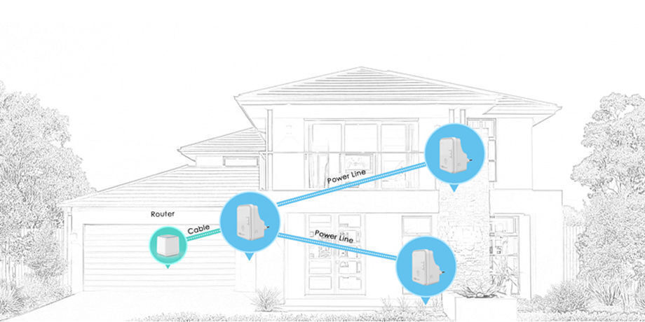 Igmp Managed Multicast Ip Transmission Poe Extender 500m Network ...