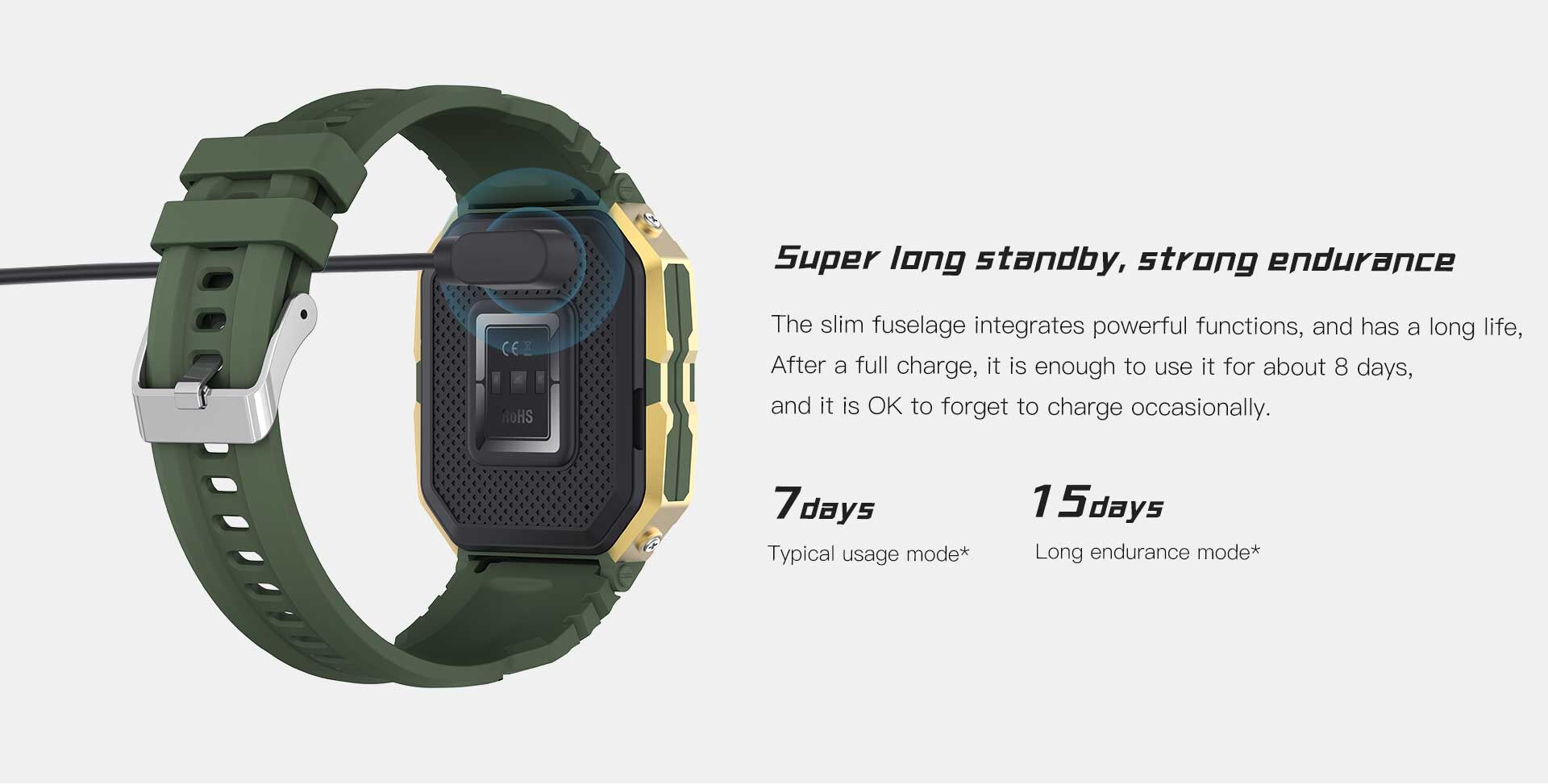 Buy Wholesale China Oem/odm Smartwatch Zl86 Multiple-functions ...