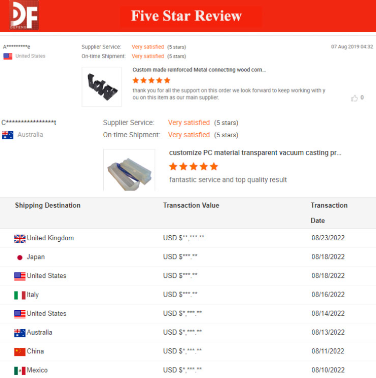 Carbon Steel Electrical Enclosure Ip65 Wall Mount Junction Box, Outdoor ...