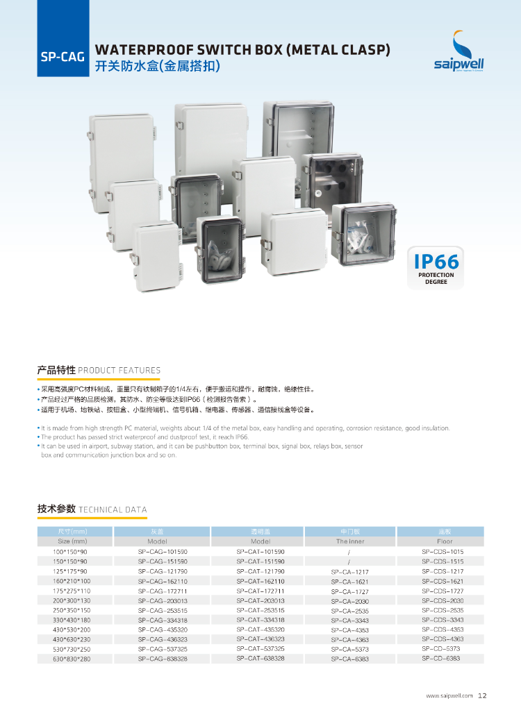 Plastic Enclosure For Electronics Ip66 Junction Box Electrical Supplies ...