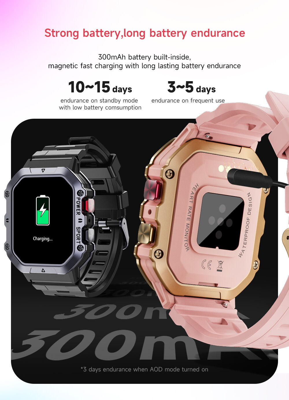 Buy Wholesale China Women Sport Smart Watch High Quality 1.65 Amoled ...
