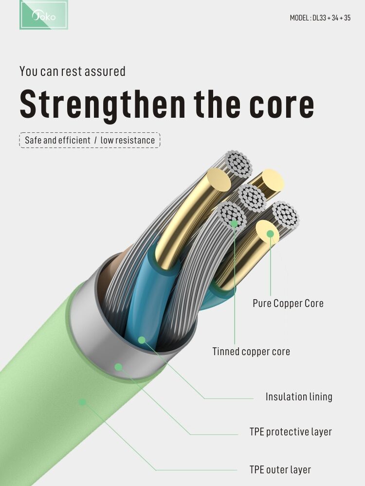 Buy Wholesale China Joko New Releases Cheap Price Smart Indicator ...