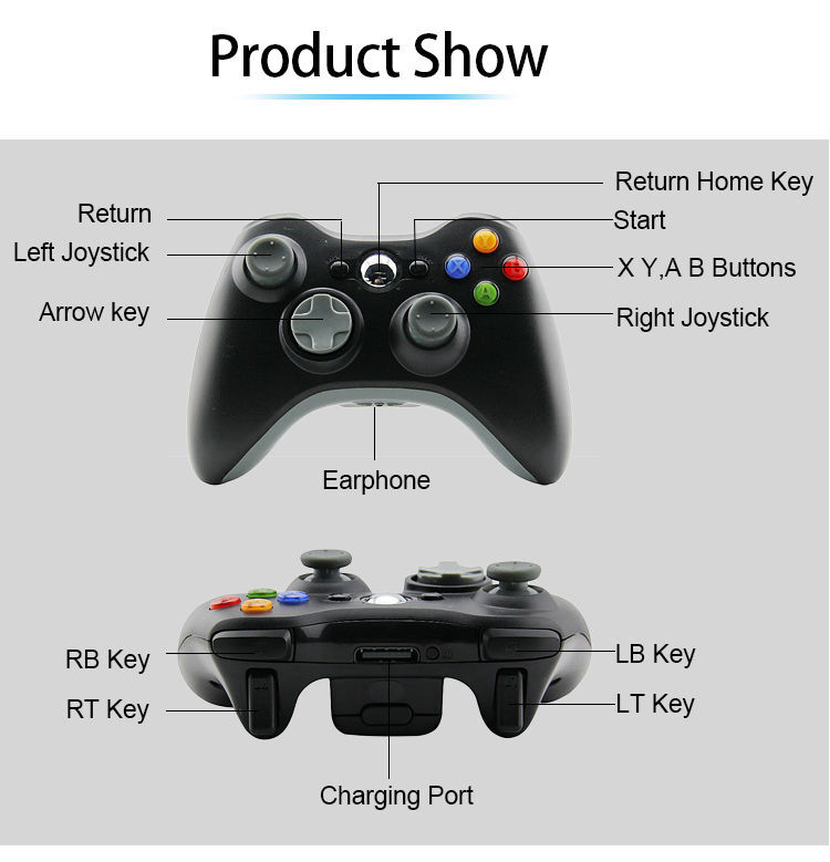 Wireless Gamepad Joy Stick Game Controller 360 For Xbox360 Controller ...
