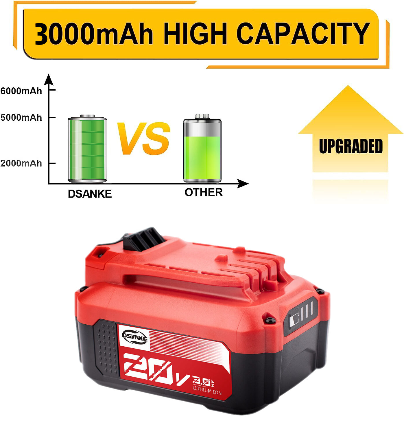Buy Wholesale China Replacement 3ah Power Tool Battery Rechargeable 20v ...