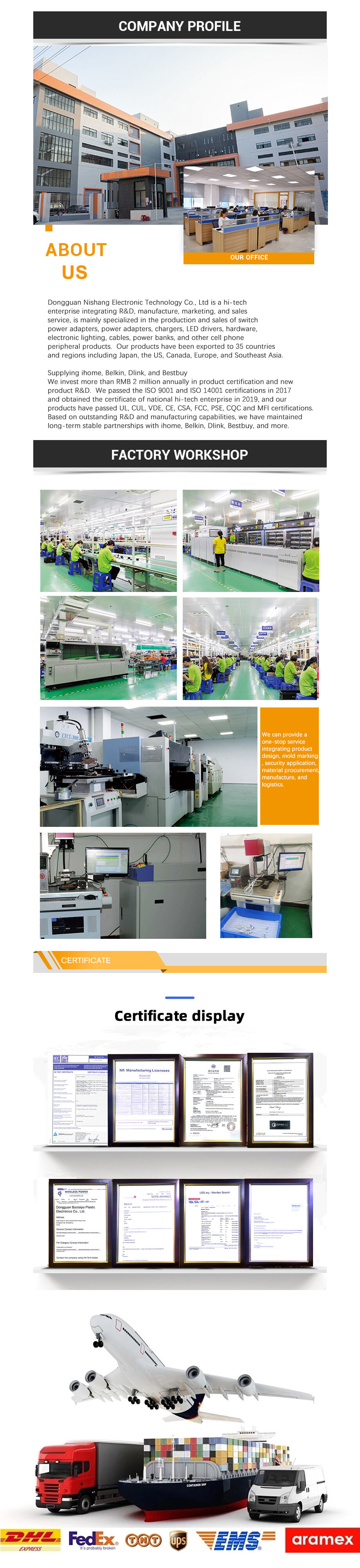 Custom Size Wall Mount Adapter 12w Input 100-240vac Output 12v/24vdc 1a ...