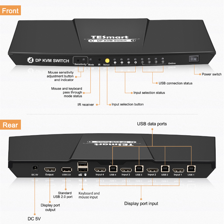 Buy Wholesale China Tesmart 4 Port Dp Kvm Switch Support 3840*2160@60hz ...