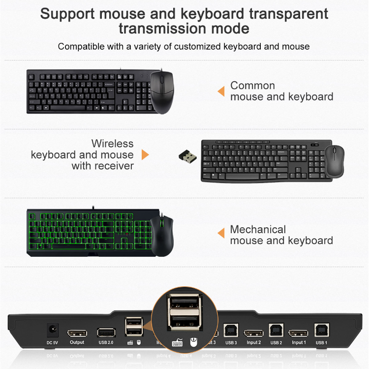 Buy Wholesale China Tesmart 4 Port Dp Kvm Switch Support 3840*2160@60hz ...