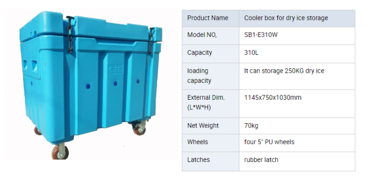 Buy China Wholesale Dry Ice Storage Cooler Box Used With Dry Ice ...