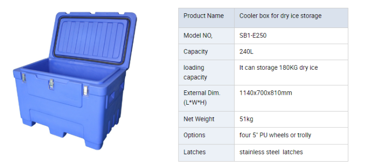 Buy China Wholesale Dry Ice Storage Cooler Box Used With Dry Ice ...