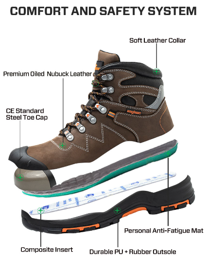 Buy Wholesale China Aegisec Nubuck Leather Anti Slip Eva+rubber Outsole ...