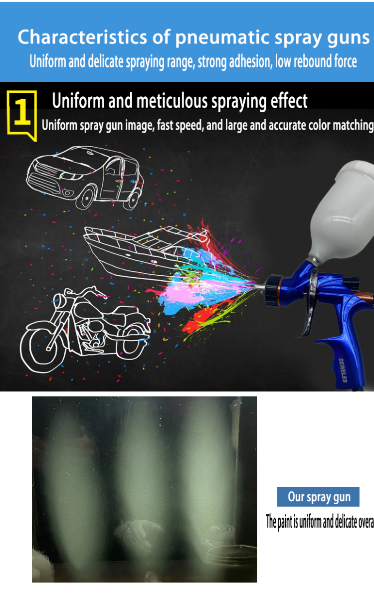 Buy Wholesale China Hot Selling High Quality Tt/gfg 1.3mm Air Spray Gun ...
