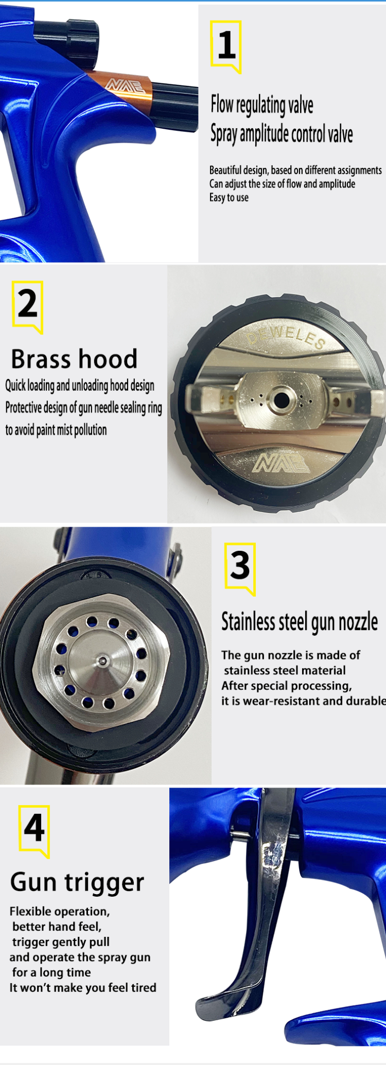 Buy Wholesale China Hot Selling High Quality Tt/gfg 1.3mm Air Spray Gun ...