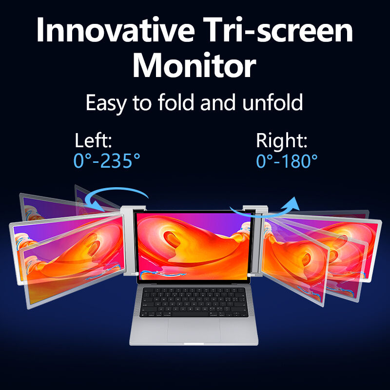Buy Wholesale China 12'' Dual Portable Monitor For 1080p Hdr Ips Triple ...
