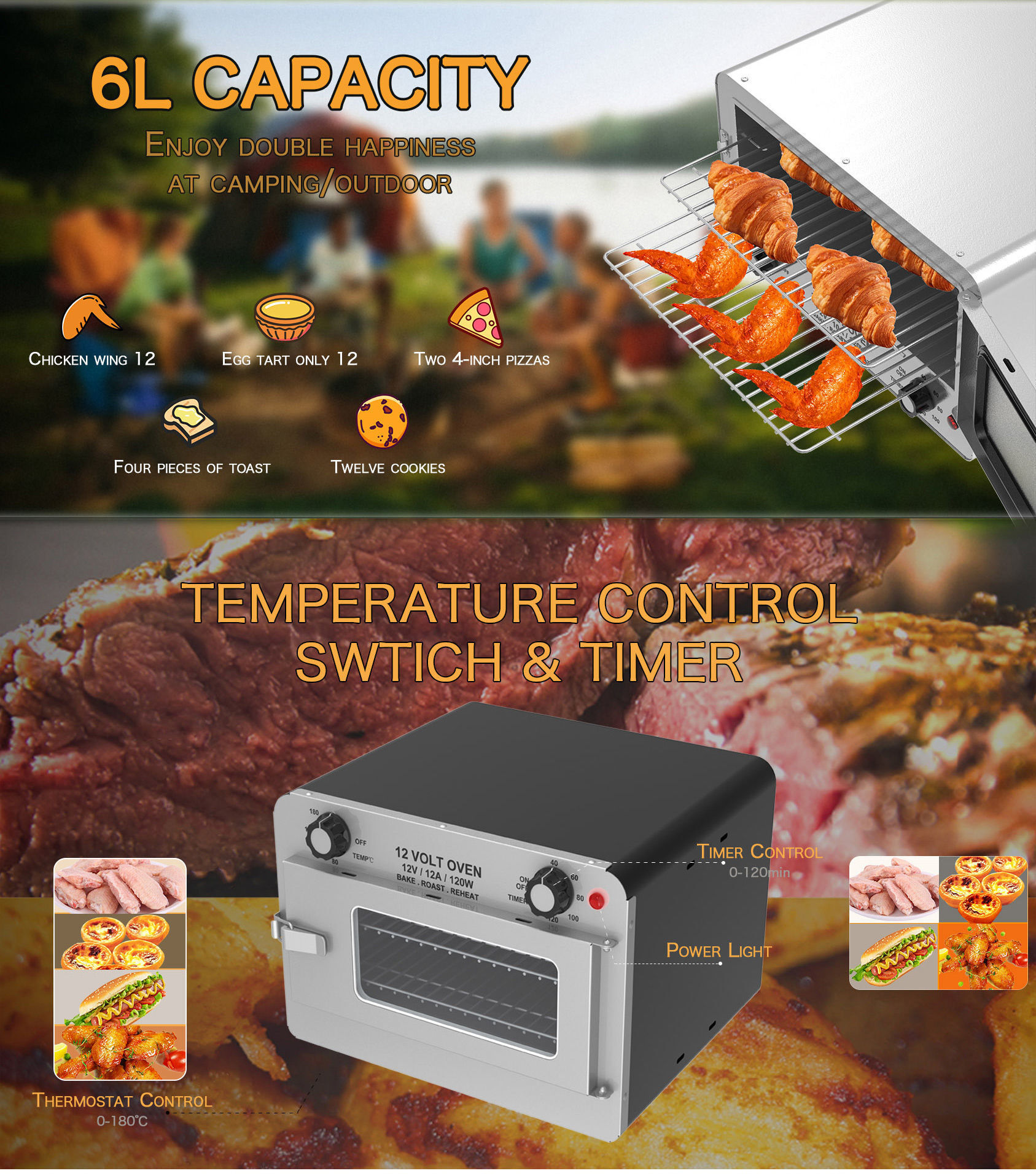 Dc12v 120w Car Toaster Microwave Oven Travel Camping Food Warmer Pizza ...