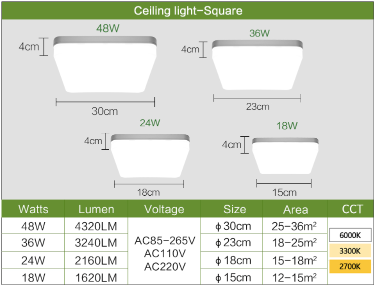 48w 36w 24w 18w Modern Surface Mounted Bedroom Living Room Home ...
