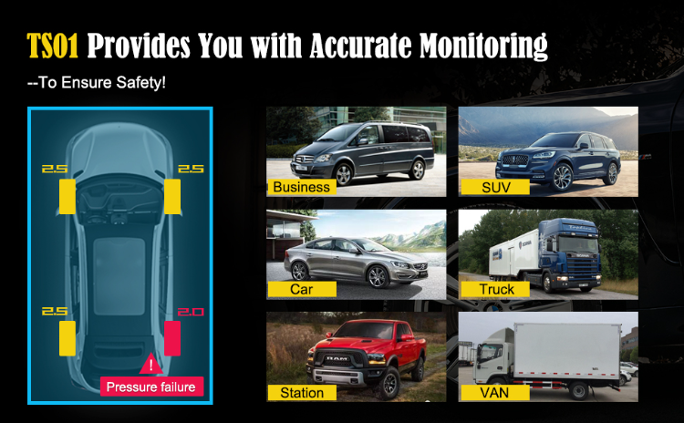 Cgsulit Ts01 Universal Programmable Tire Pressure Gauge Tpms Sensor - Buy China Wholesale Tire ...