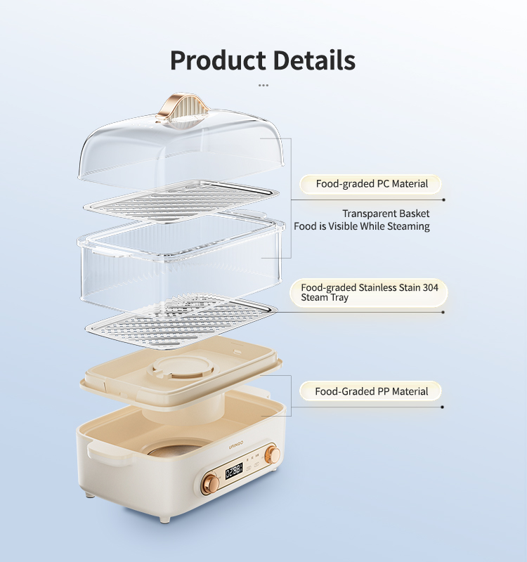 Buy Standard Quality China Wholesale Uringo Kitchen Appliance Cooking ...