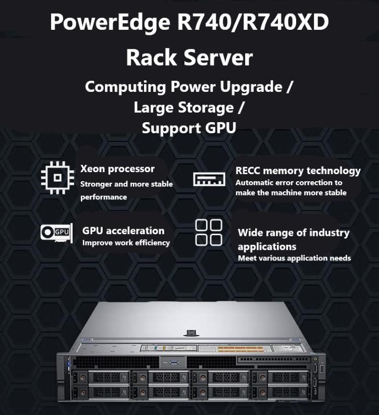 Buy China Wholesale Dell Rack Server Professional Factory Poweredge ...