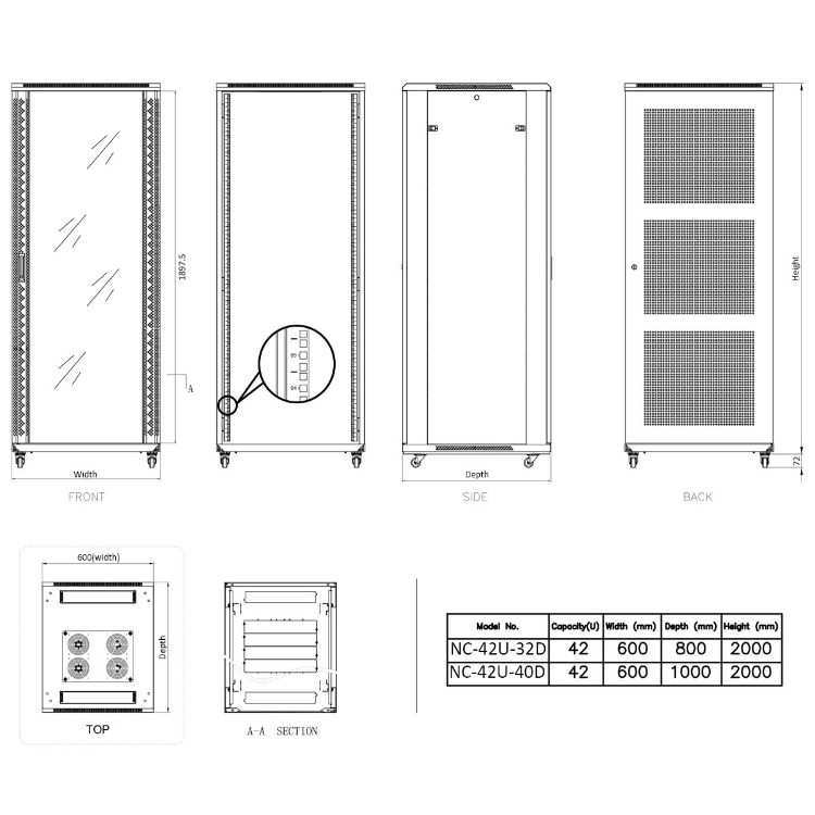 Buy China Wholesale Data Center Server 19 Inch 4u 6u 9u 12u 15u 18u 22u ...