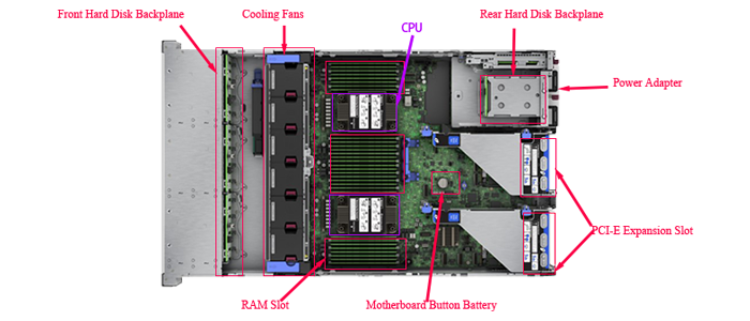 Hp Hpe Server Hardware Gen9 Dl380 Proliant 8sff Hdd 1tb Data Center ...