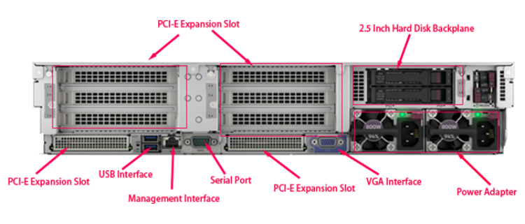 Hp Hpe Server Hardware Gen9 Dl380 Proliant 8sff Hdd 1tb Data Center ...