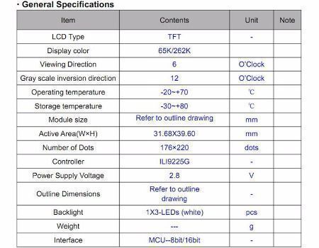 Buy Wholesale China 2.0" Tft Lcd Module With 176x220 Resolution, 300cd ...