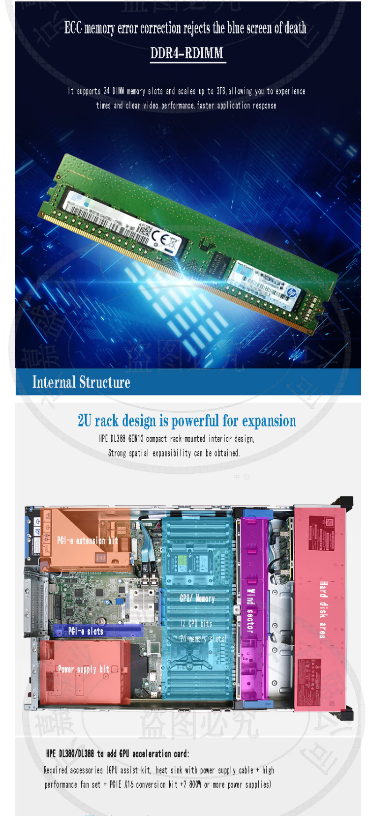 Competitive Price Rack 2u Server 1 Xeon 3204 6-core 1.9+2 500w Power ...