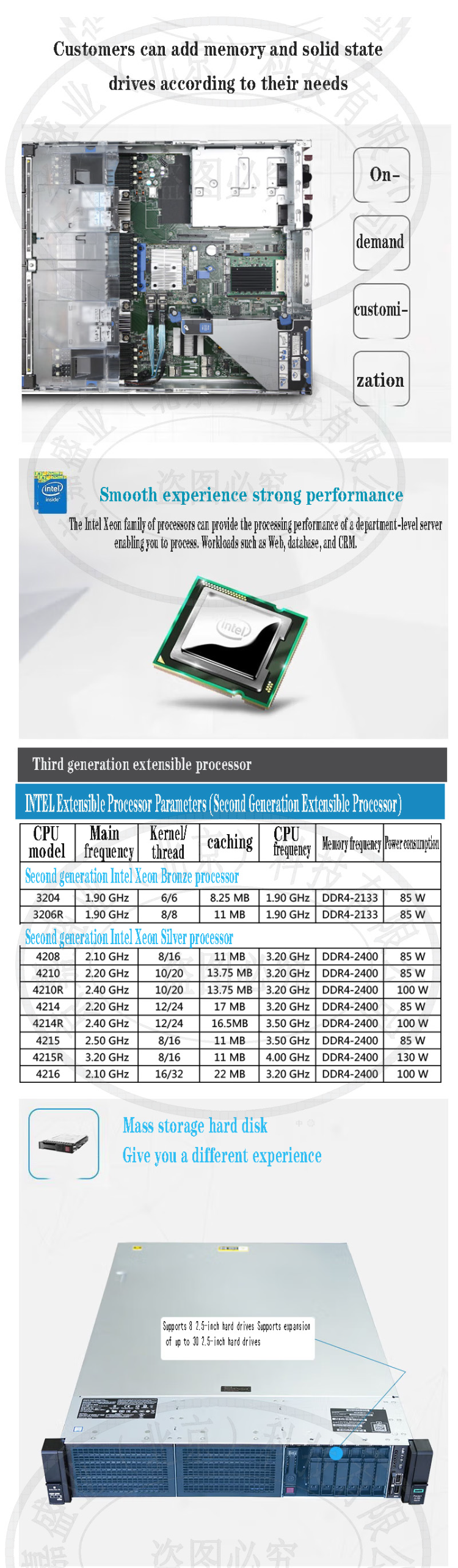 Competitive Price Rack 2u Server 1 Xeon 3204 6-core 1.9+2 500w Power ...