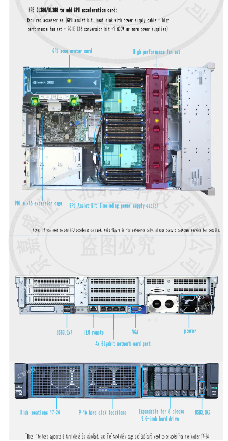Competitive Price Rack 2u Server 1 Xeon 3204 6-core 1.9+2 500w Power ...