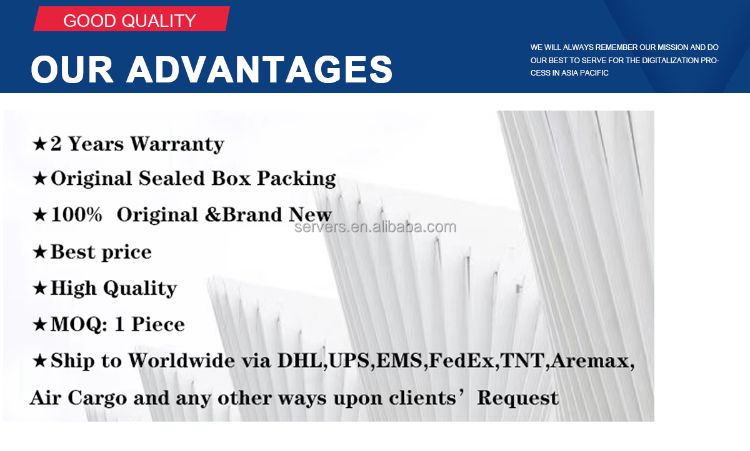 China Wholesale Second-hand Dell Emc Poweredge R640 8sff 10sff Second ...