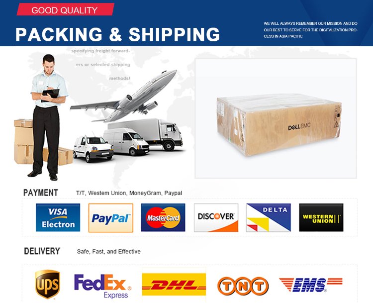 China Wholesale Second-hand Dell Emc Poweredge R640 8sff 10sff Second ...