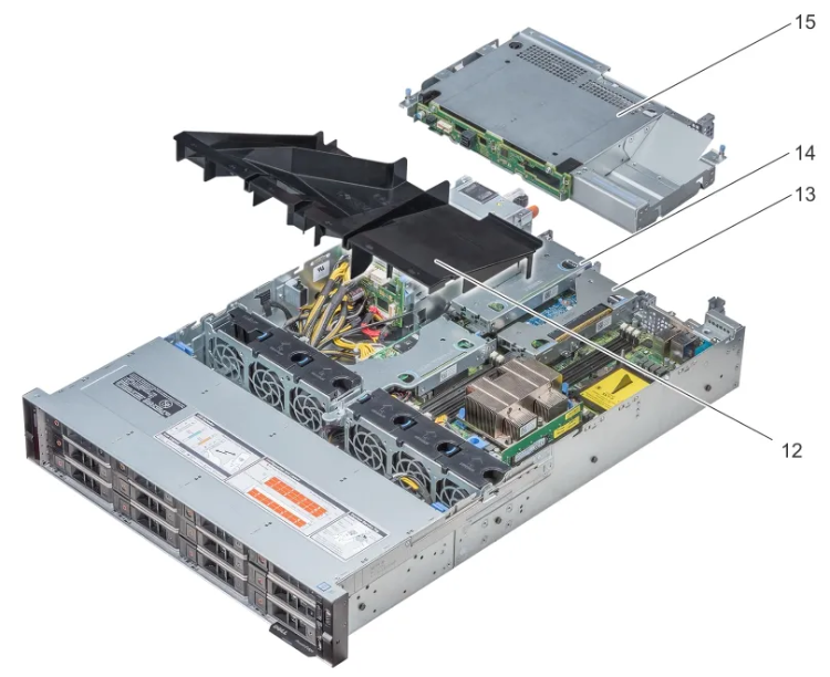 Buy Standard Quality China Wholesale Dell Rack-mountable Server R530 ...