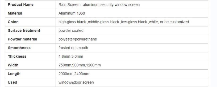 Auminum Expanded Metal Window/door Screen /dva Mesh $26 - Wholesale ...