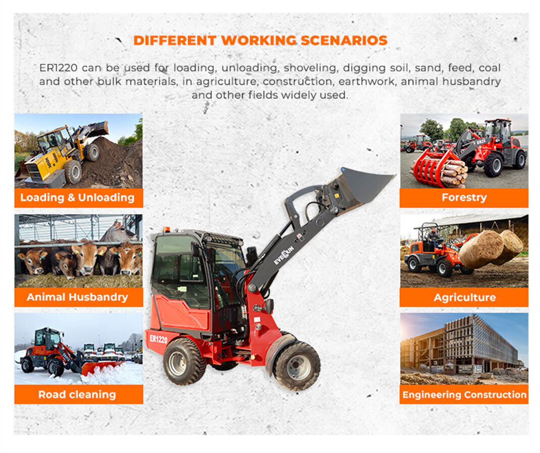 Bulk Buy China Wholesale Everun High Quality Er1220 1200kg Ce Approved ...