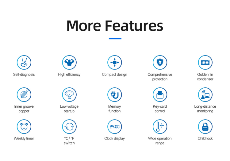 Gree R290 Split Air To Water Heat Pump Dc Inverter Air Source Heating ...