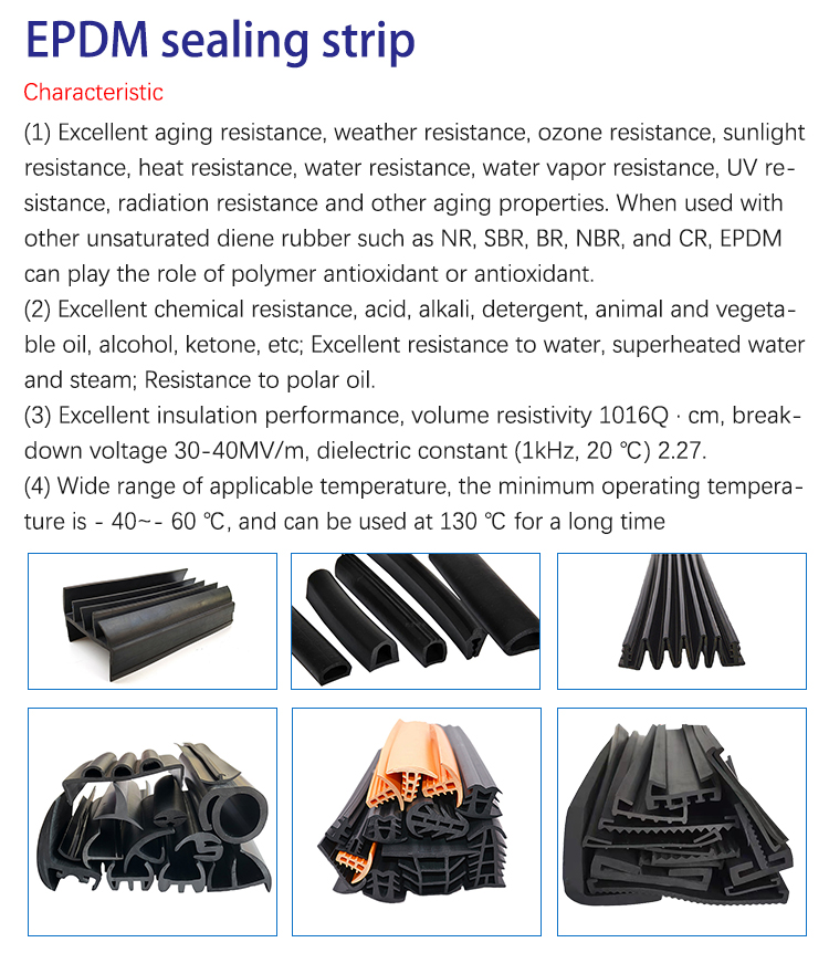 Edpm Pvc Joint Gasket Extruded T-shaped Rubber Sealing Strip In The Gap ...