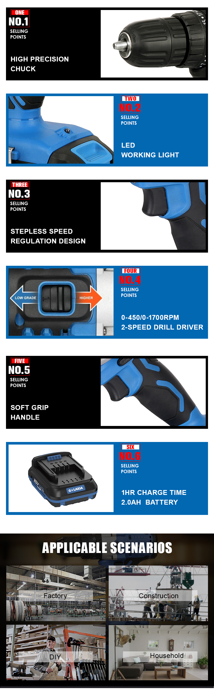 High Quality Impact Drill Dc Power Drill - Explore China Wholesale Dc ...