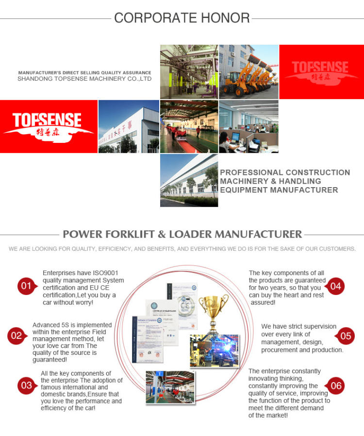 Earth-moving Machinery Cheap New Small Mini Towable Backhoe Loader ...