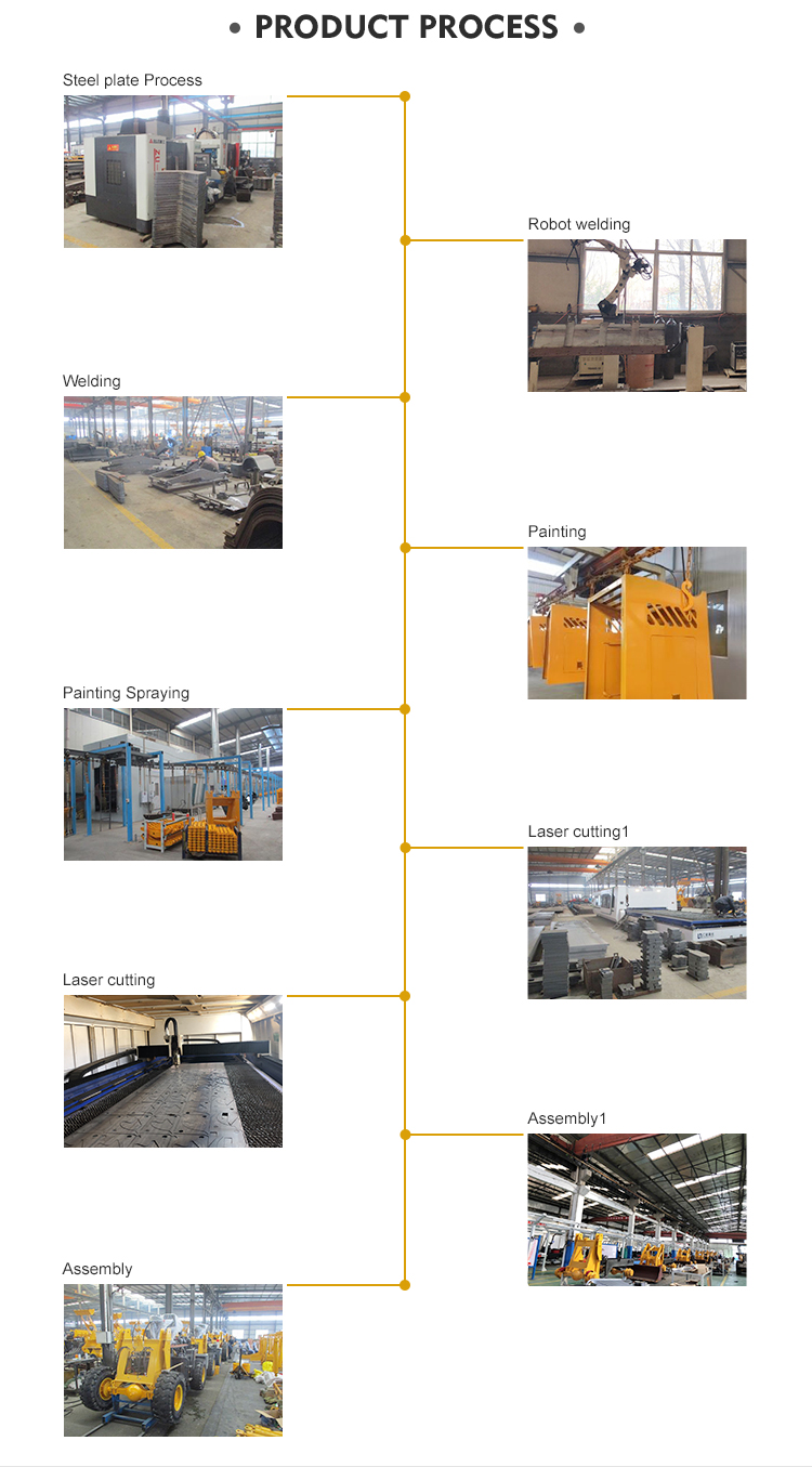 Earth-moving Machinery Cheap New Small Mini Towable Backhoe Loader ...