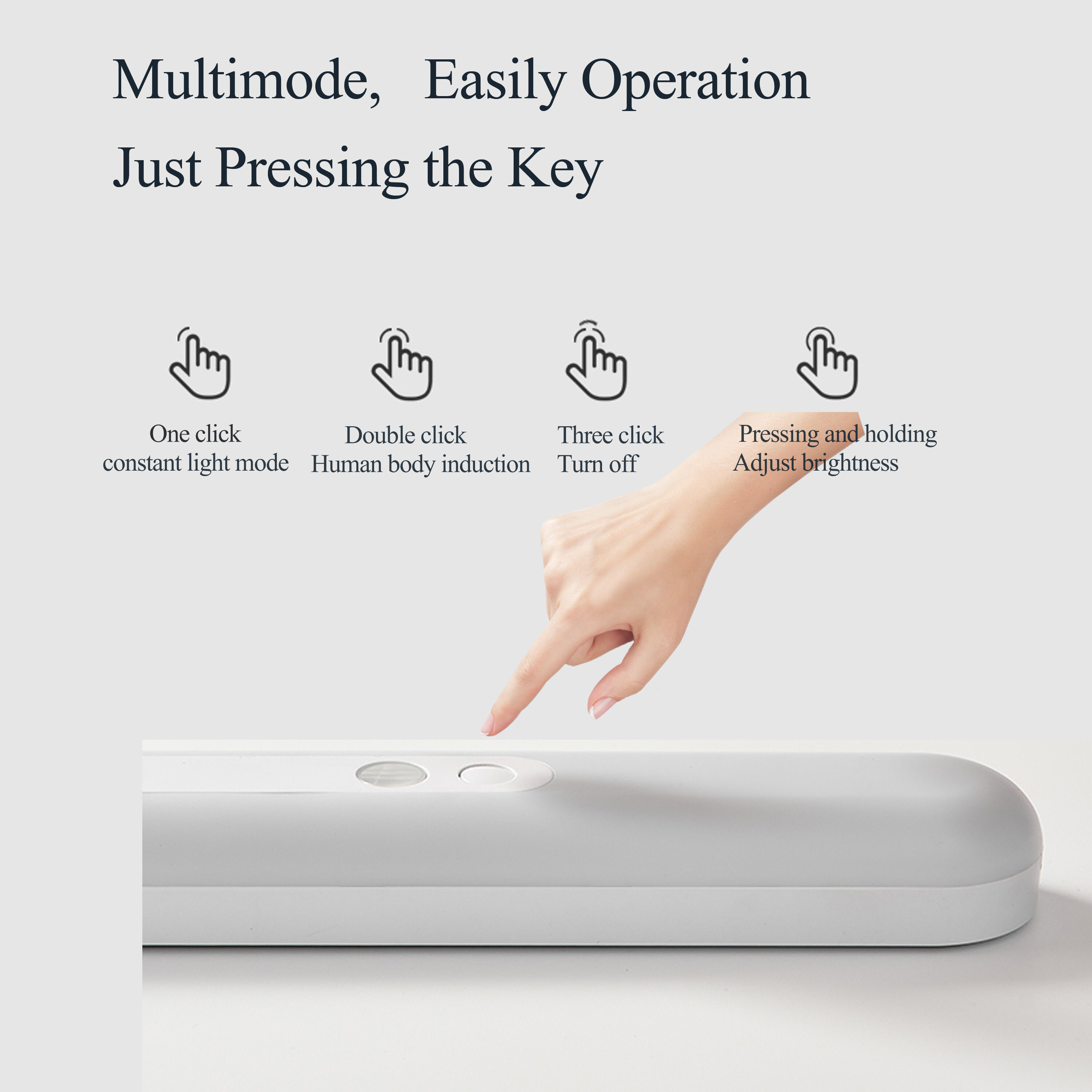 Buy Wholesale China Battery Operated Wall Light Led Induction Light Usb ...