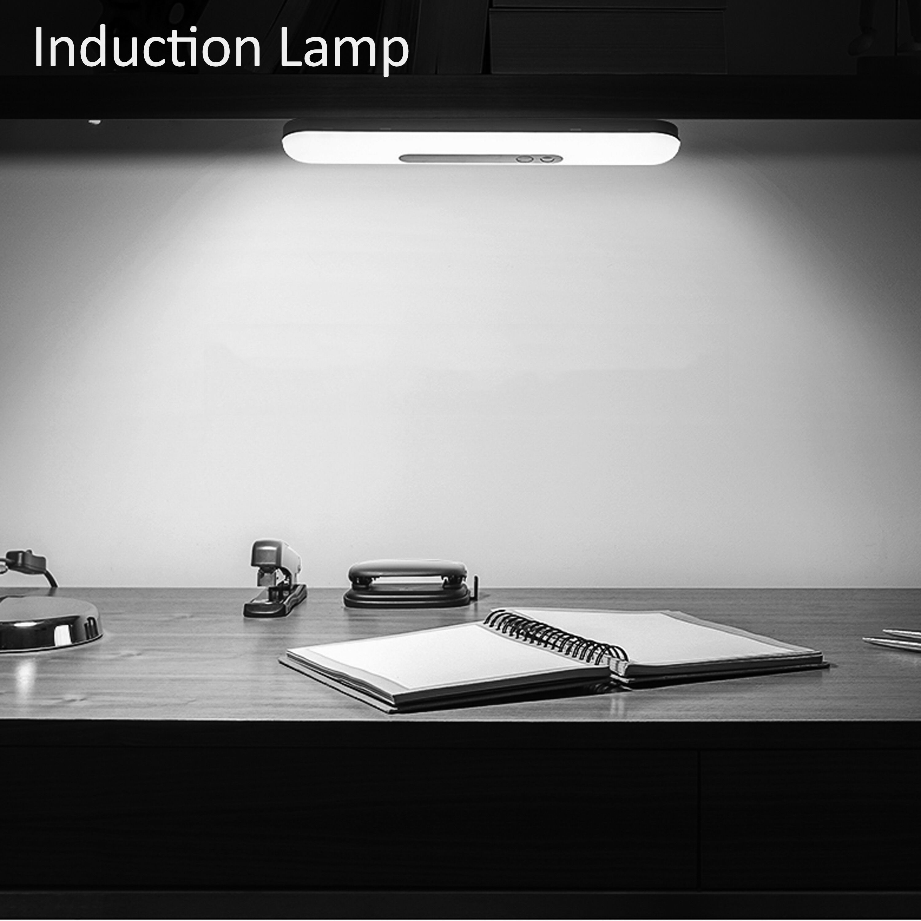 Buy Wholesale China Battery Operated Wall Light Led Induction Light Usb ...